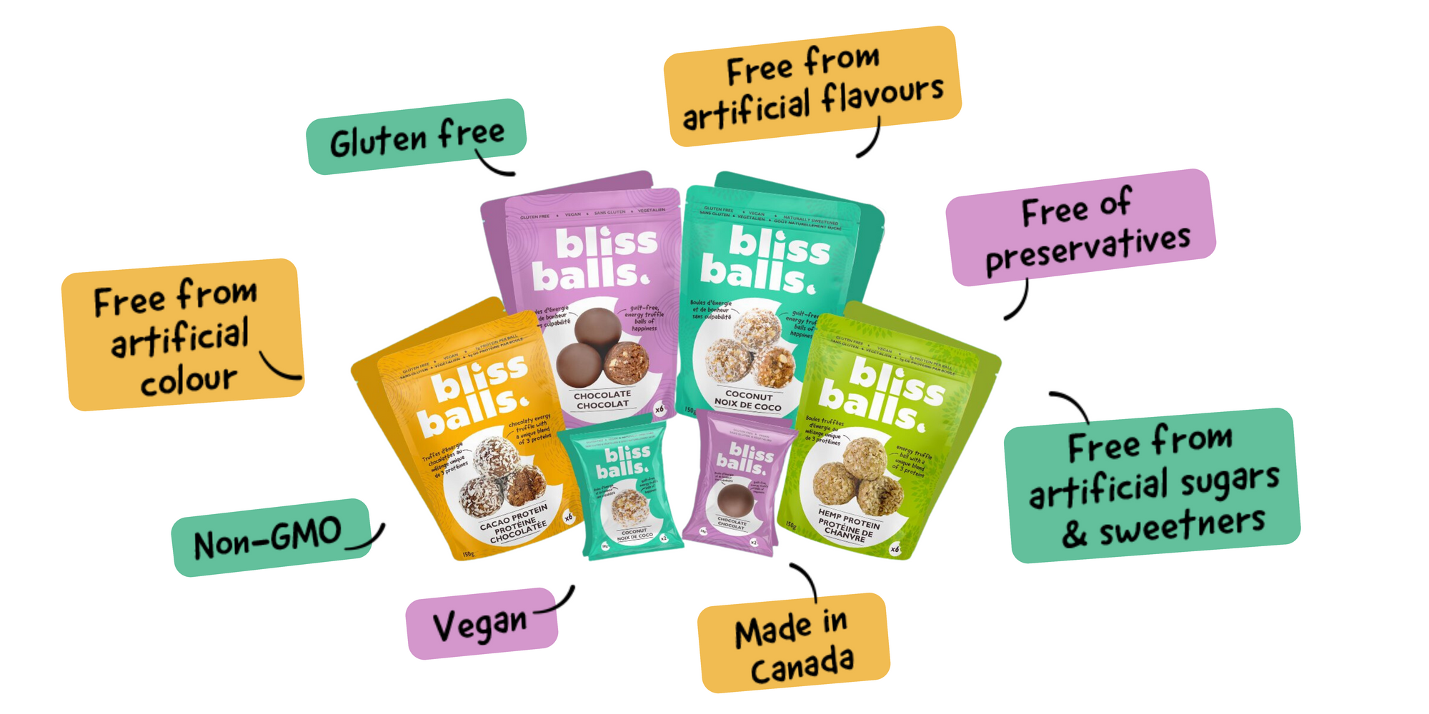 Best-Ever Healthy Cacao, Creamy Bliss Balls